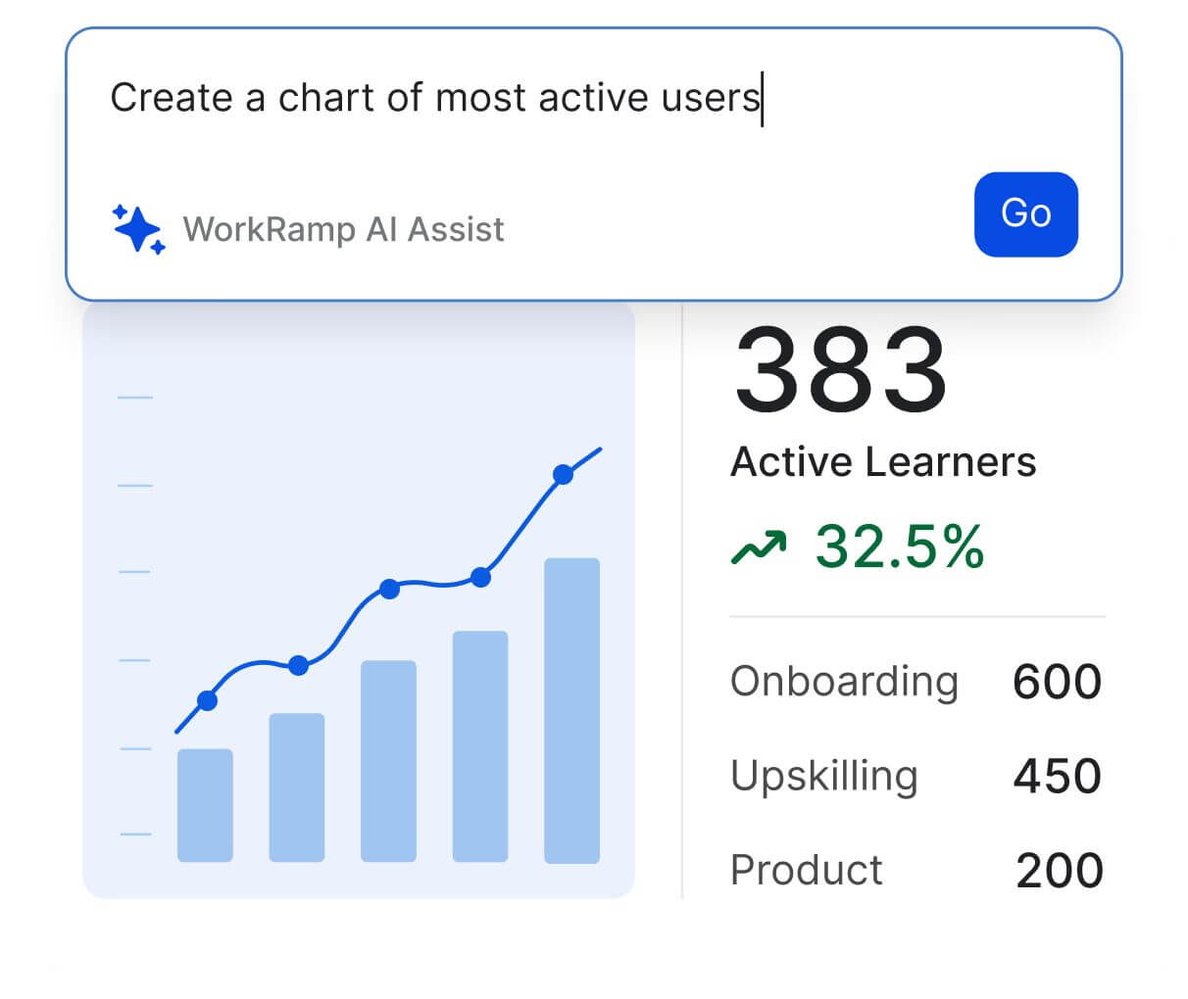 WorkRamp LMS | Learning Pool